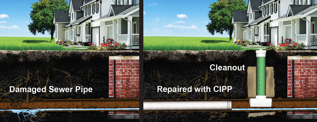 || Trenchless Pipe Lining Denver, CO ️ Sewer Experts